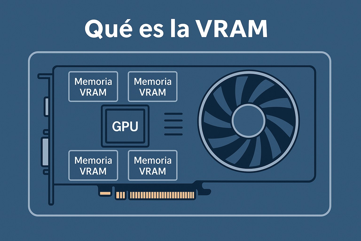 Qué es la VRAM y cuánta necesitas para jugar en 2026 (guía completa)